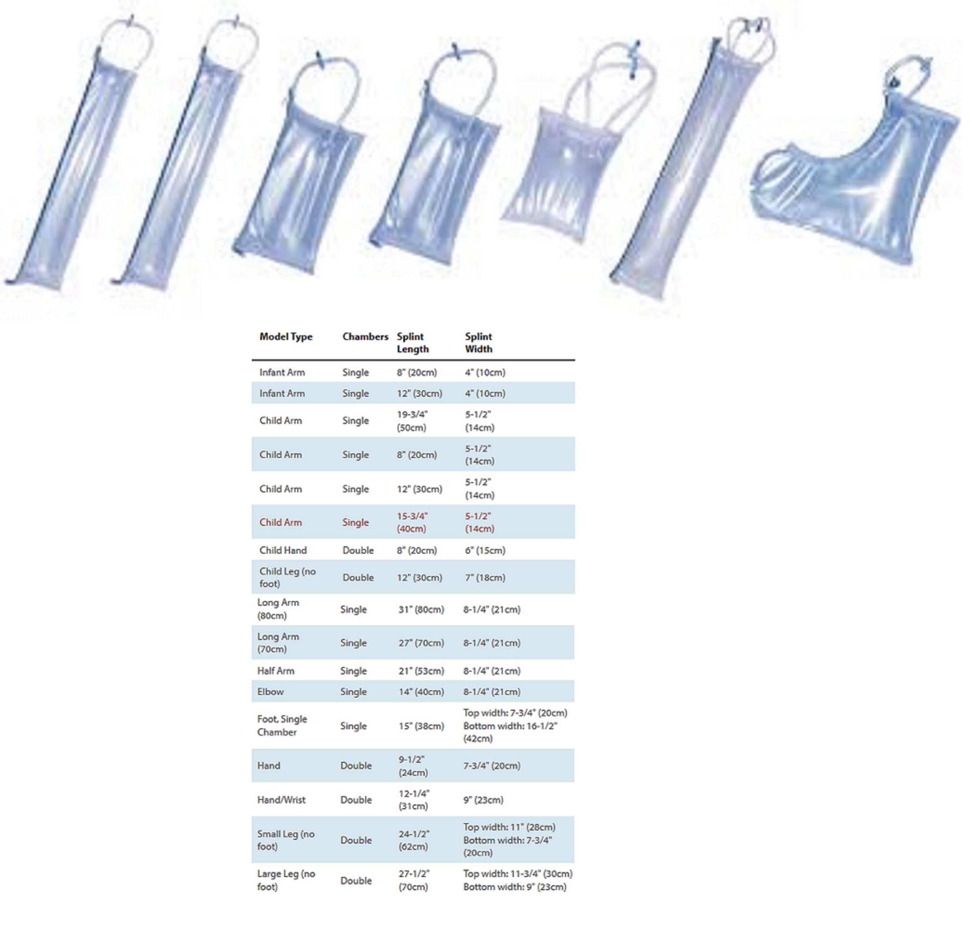 Urias® Air Splints and Accessories